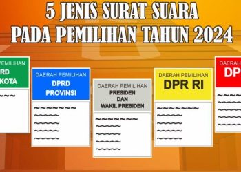 Jenis Surat Suara Pemilu 2024 – Artikel BLOG