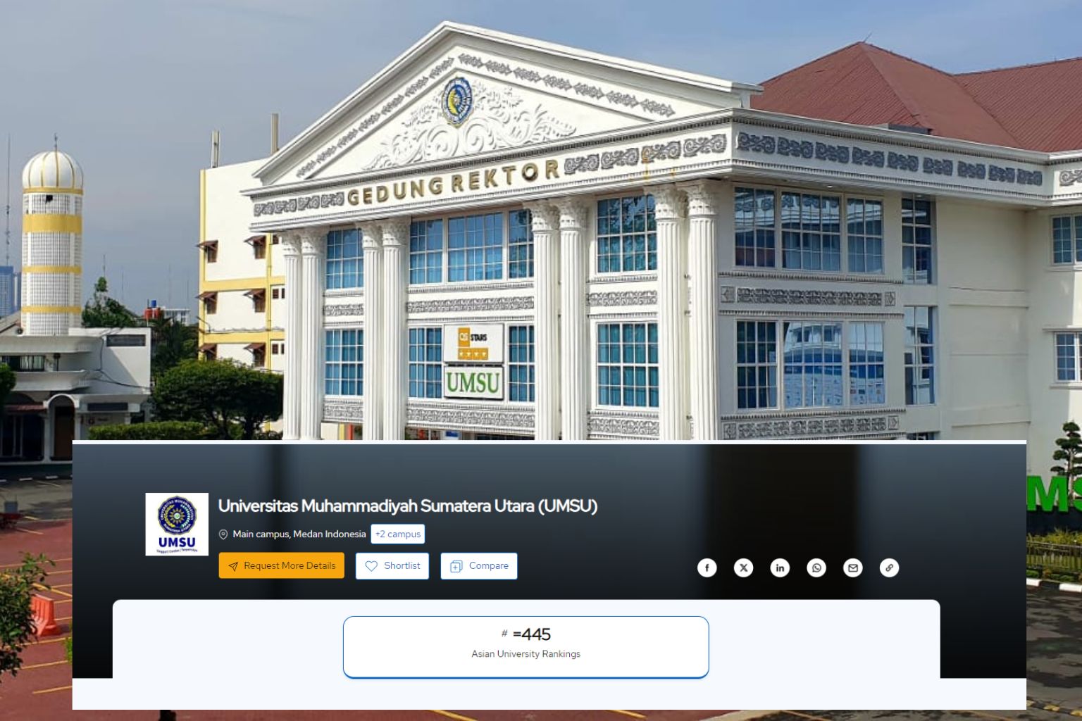 UMSU Peringkat 445 di Asia Versi QS World University Rankings 2026 ...