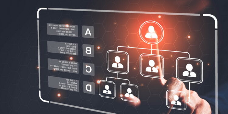 Apa Itu RACI Matrix dalam Manajemen Proyek? Ini Pengertian dan ...