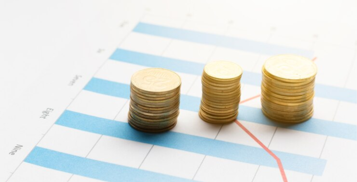 Variable Cost: Pengertian, Jenis-Jenis, dan Contoh – Berita dan Informasi
